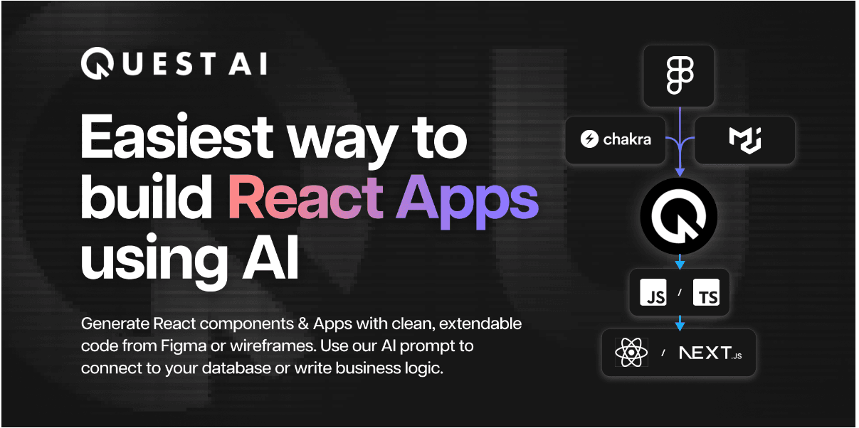 Top 10 Figma Plugins for Design to Code in 2025