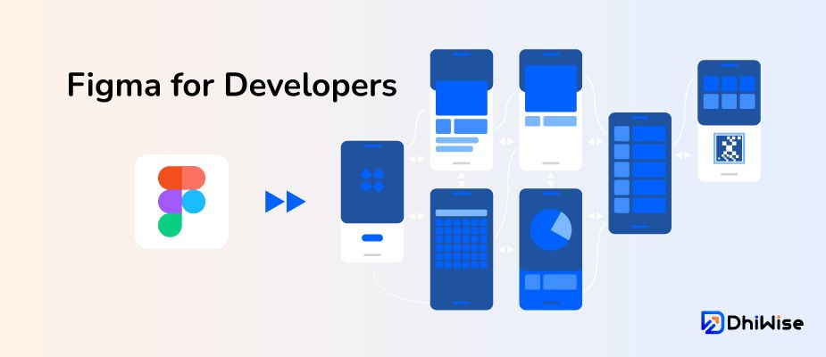 Design to Code Plugin For Figma Developers | Are you Doing Figma Right?