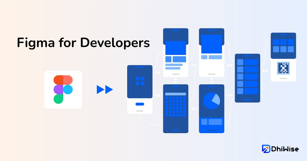Design to Code Plugin For Figma Developers | Are you Doing Figma Right?