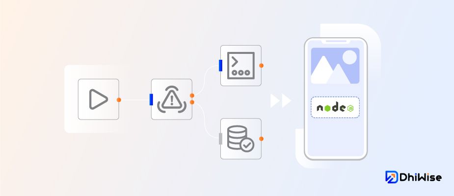 DhiWise Logic Builder: Build Custom Business Logic for Node.js App