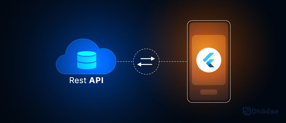 A Simple Guide to REST API Integration in Flutter App
