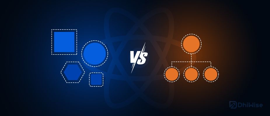 Why To Use Composition Over Inheritance In React Js