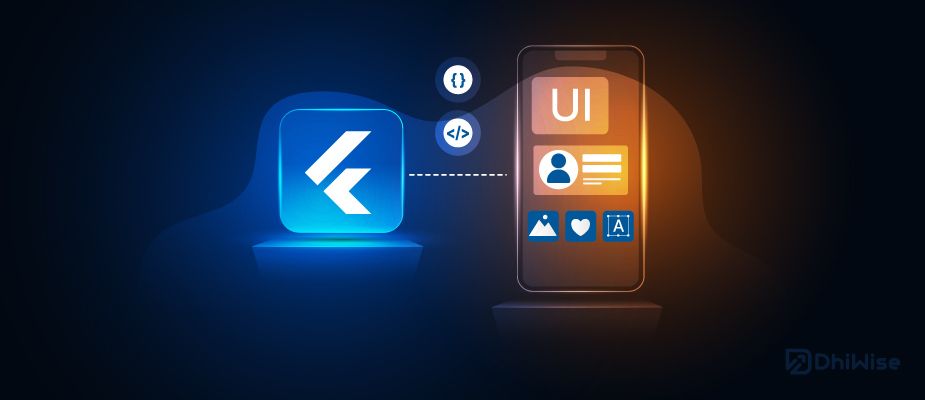 Enhancing App UIs with Flutter Theming Capabilities