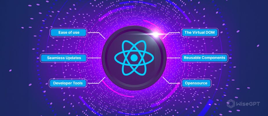 个人技术博客构建：从基础到部署-CSDN博客