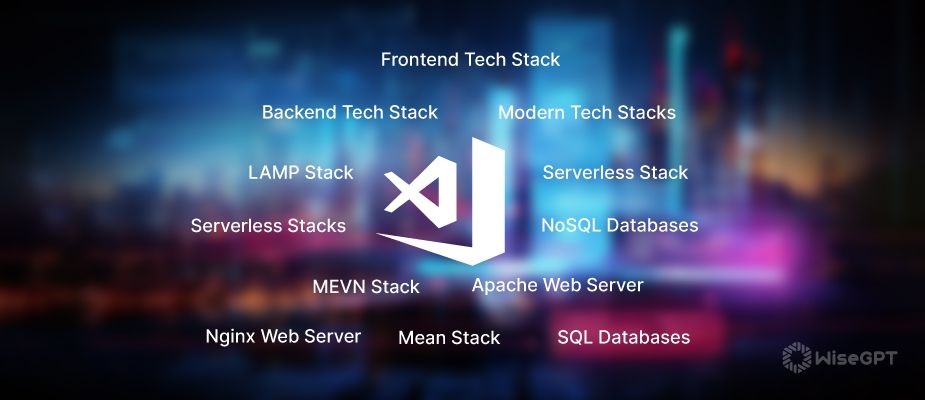 The Most Popular Tech Stack Dominating in 2023