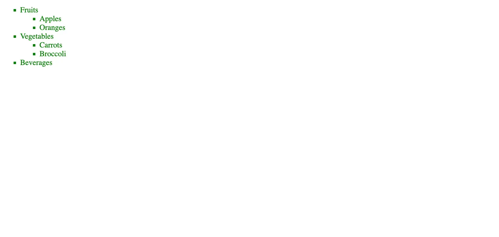 Html Unordered Lists Everything You Need To Know