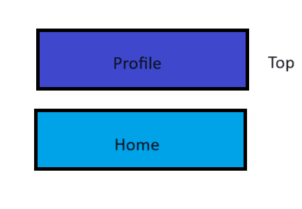 React Navigation Push vs. Navigate: Mastering Navigation in React