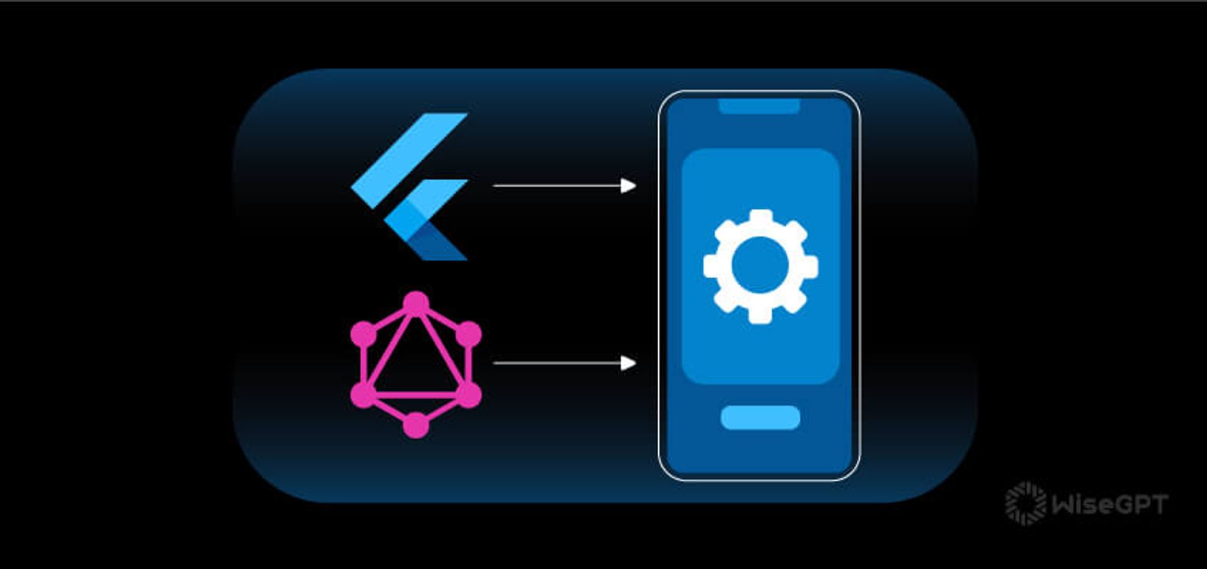 A Seamless Guide to GraphQL in Flutter App Development