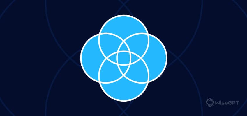 Harnessing the Power of the MVVM Pattern in Flutter