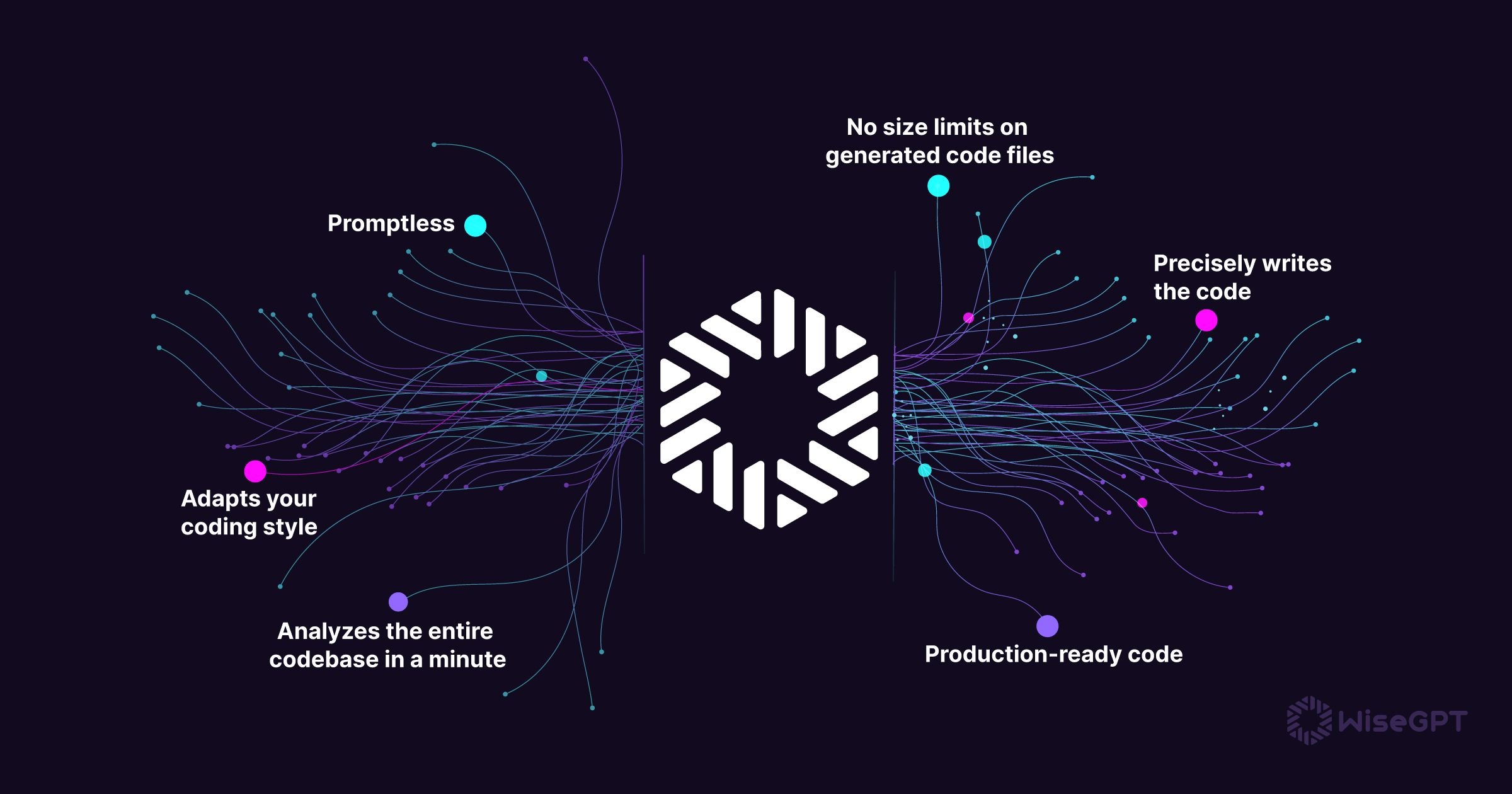 Flutter Time Picker: The Key to Seamless User Experiences