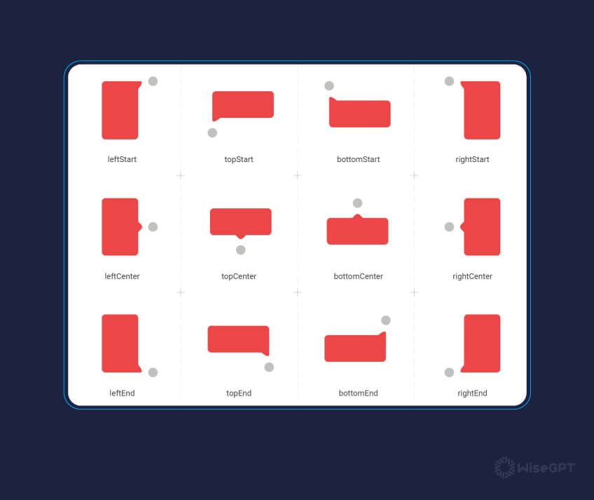 Flutter Tooltip Essentials for Interactive User Interactions