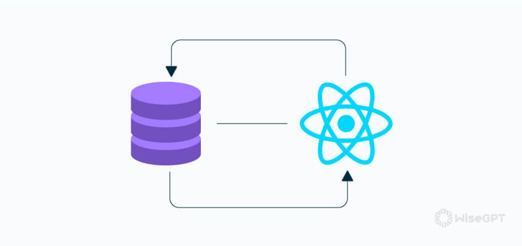 Generating Dynamic React Tables with React Query