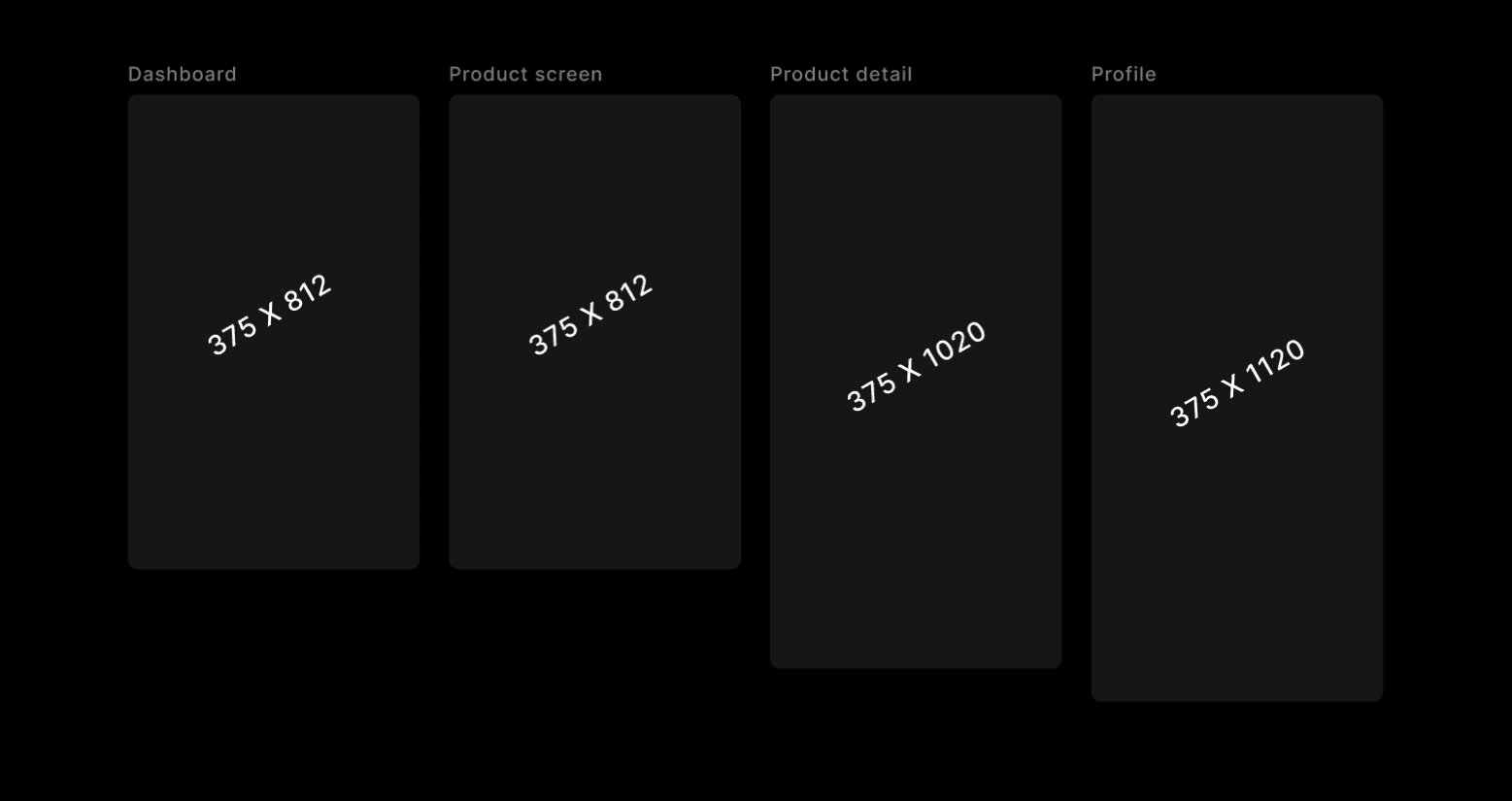 DhiWise UI Kit and the Design Guidelines