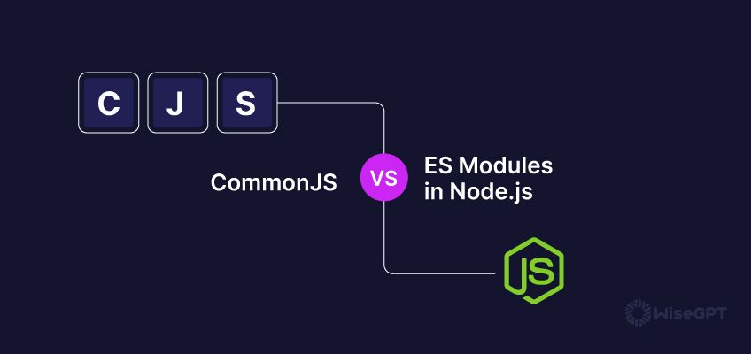 Exploring the Possibilities of ES Modules for Browser & React