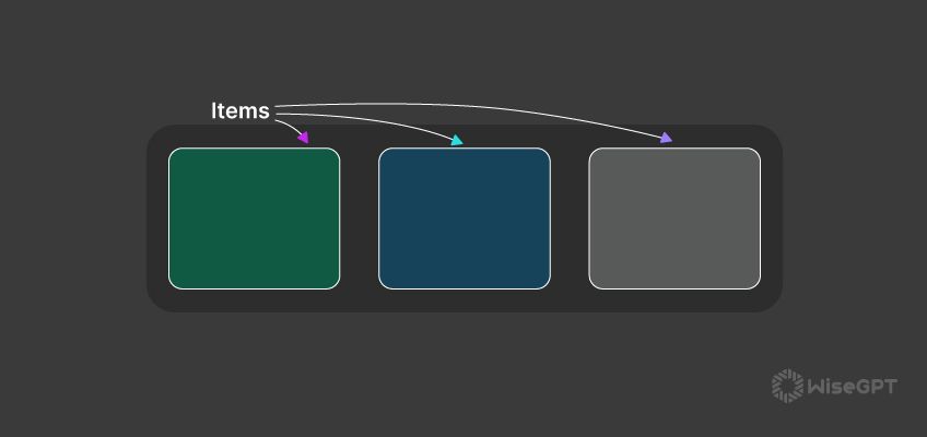 Exploring the Key Features of Tailwind Flex: An Overview