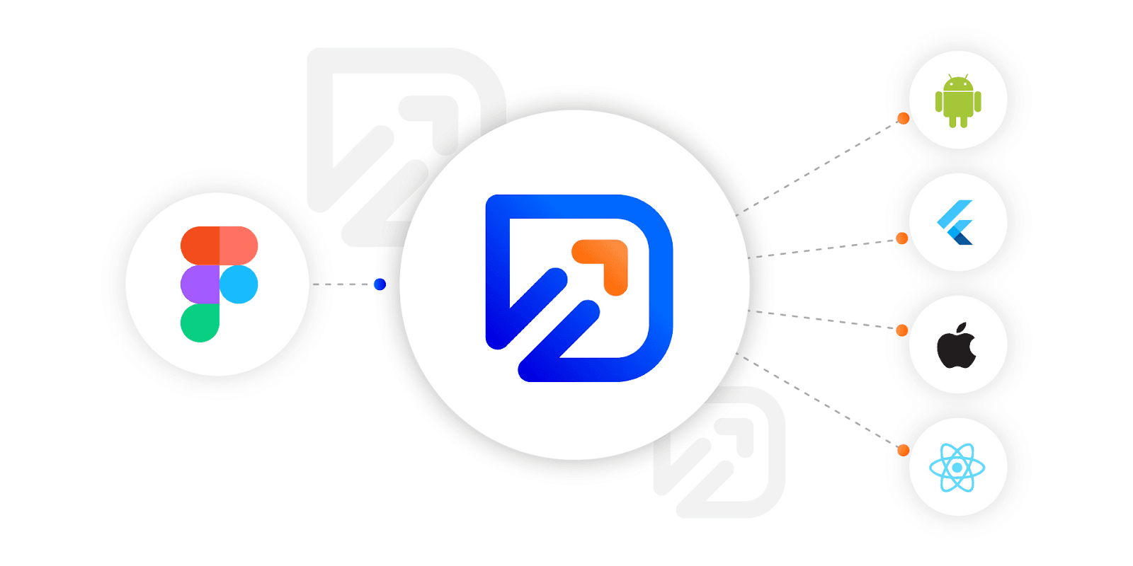 How This Figma Plugin Supercharge Your Android App Development