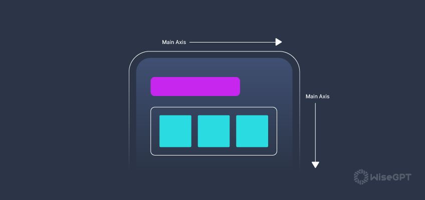 Understanding Flutter Row Overflow: Causes and Implications