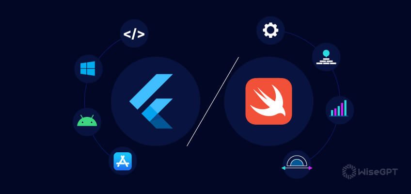 Flutter Vs Swiftui Decoding The Learning Curve For Ios App