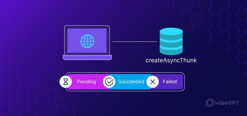Taking Your Apps to the Next Level with React Redux Toolki