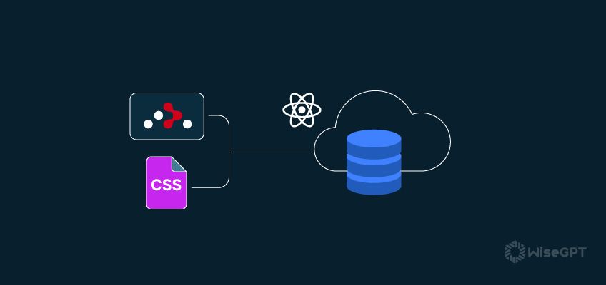 Guide to Implementing Server Side Rendering in React