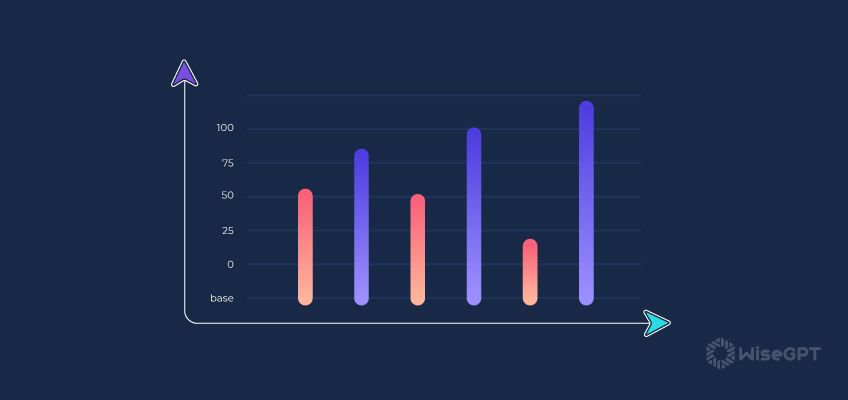 Flutter Charts: Crafting Visual Stories from Raw Data