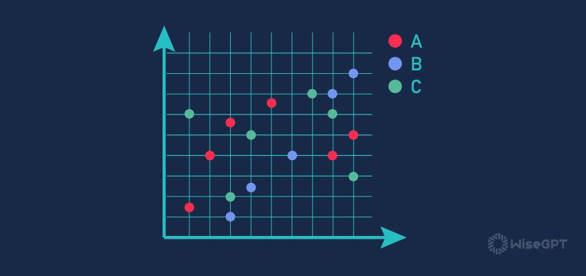 Flutter Charts: Crafting Visual Stories from Raw Data