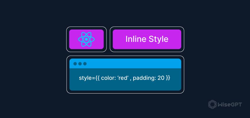 Mastering The Reactjs Style Attribute A Comprehensive Guide 8604