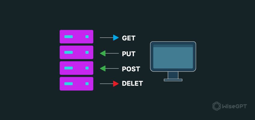 Mastering htmx: Revolutionizing Web Interactivity