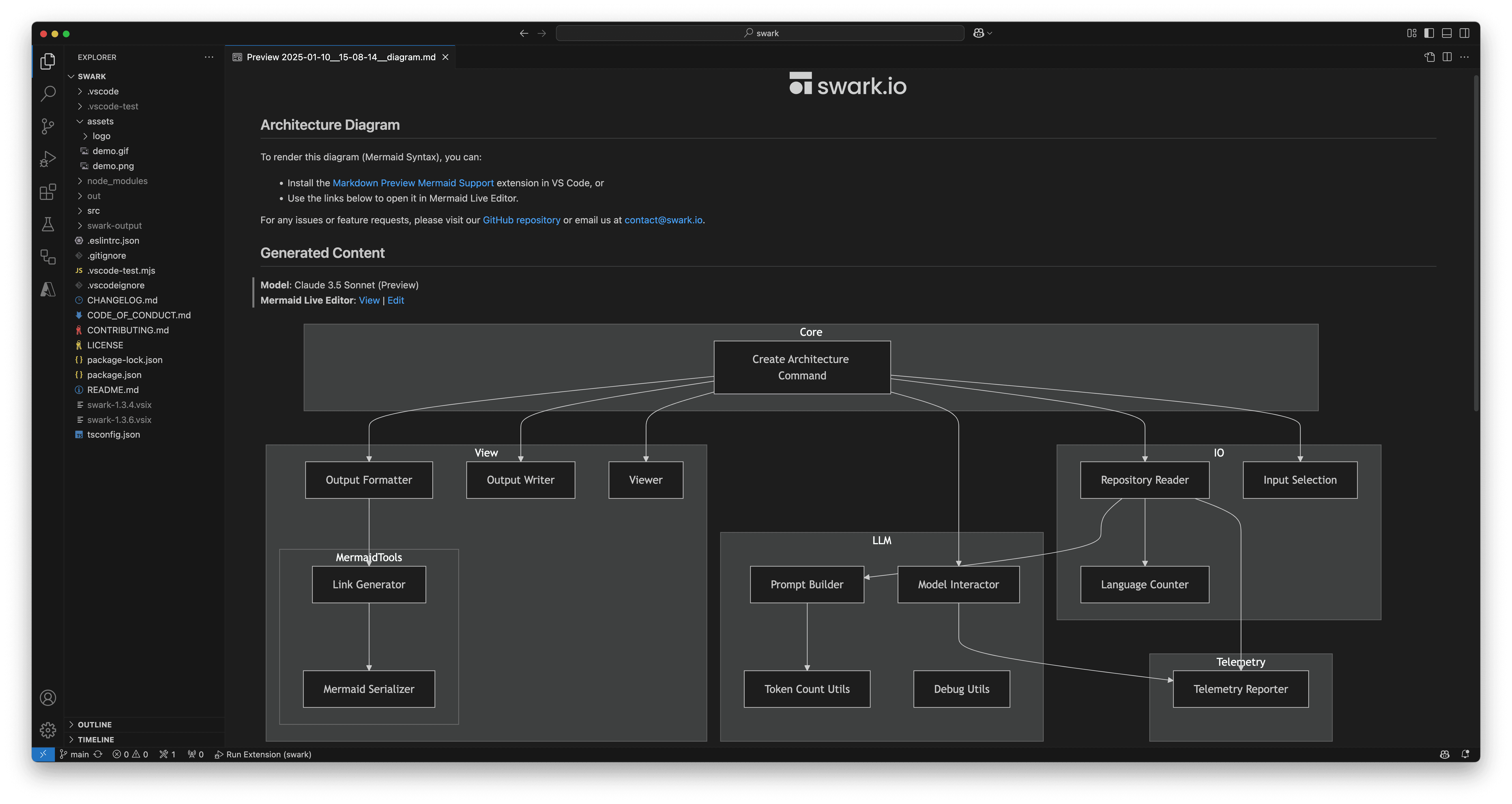 How To Generate Architecture Diagrams Automatically From Code Using Swark