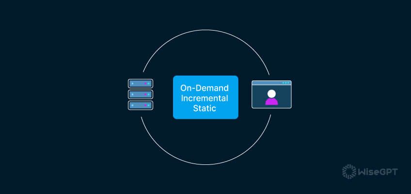 Revolutionizing React With Incremental Static Regeneration