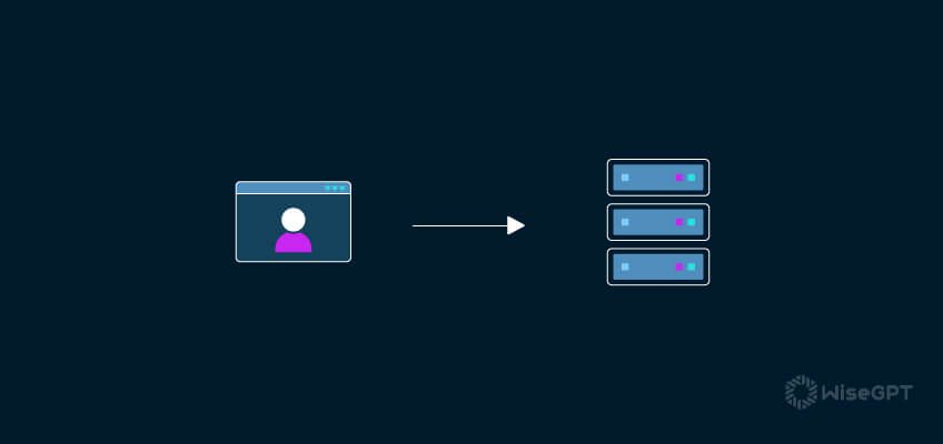 Revolutionizing React With Incremental Static Regeneration