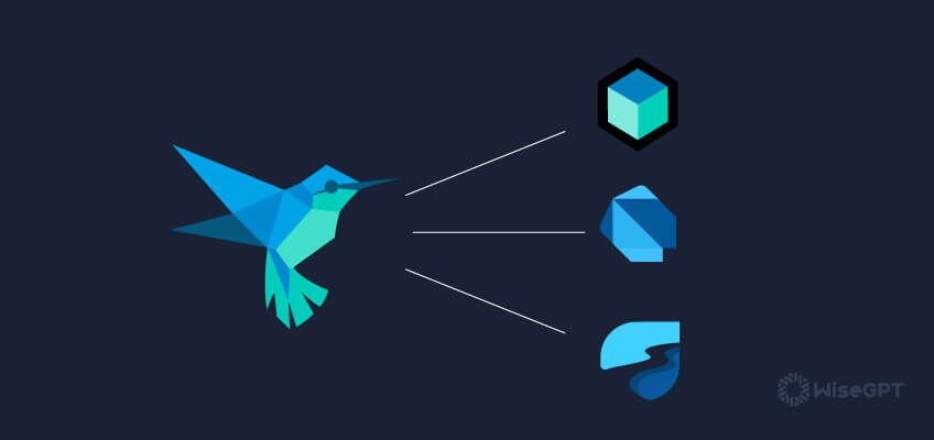 Exploring the Benefits of Flutter State Management