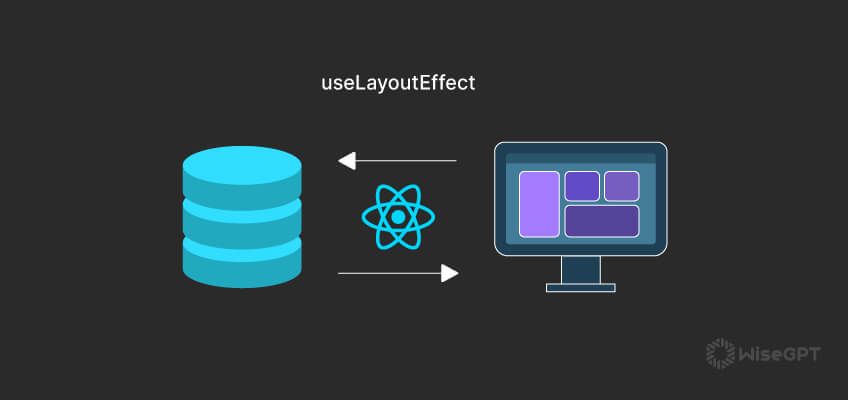 Empowering React useLayoutEffect for Ultimate Performance Empowering React useLayoutEffect for Ultimate Performance