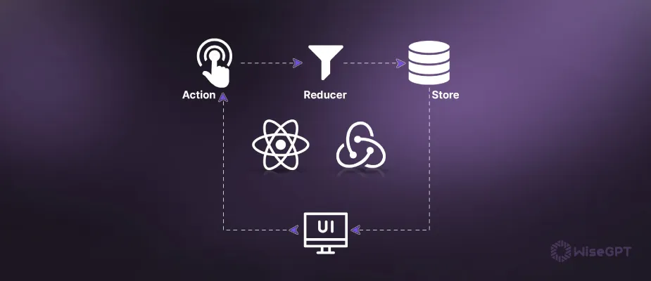 The Role of Redux Reducers in Modern Web Development The Role of Redux Reducers in Modern Web Development