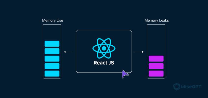 How To Detect And Prevent Memory Leaks In Reactjs