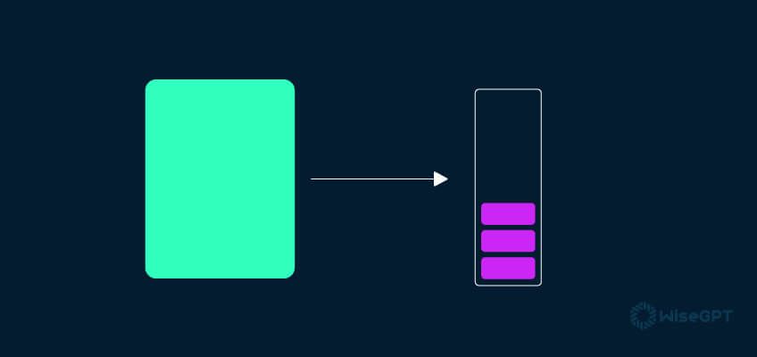 How To Detect And Prevent Memory Leaks In Reactjs