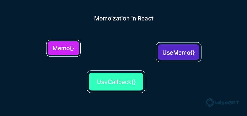 How to Detect and Prevent Memory Leaks in React.js?