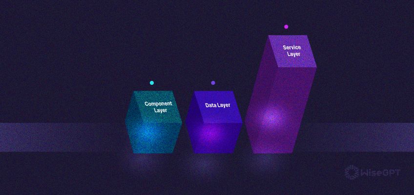 Enhancing React Applications With Axios A Guide To Separation Of Concerns