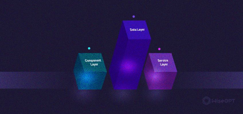 Enhancing React Applications with Axios: A Guide to Separation of Concerns.