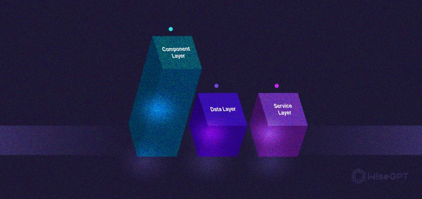 Enhancing React Applications with Axios: A Guide to Separation of Concerns.