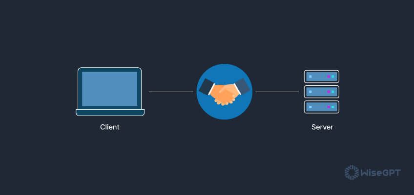 The Impact Of Flutter Websockets On Your App Development