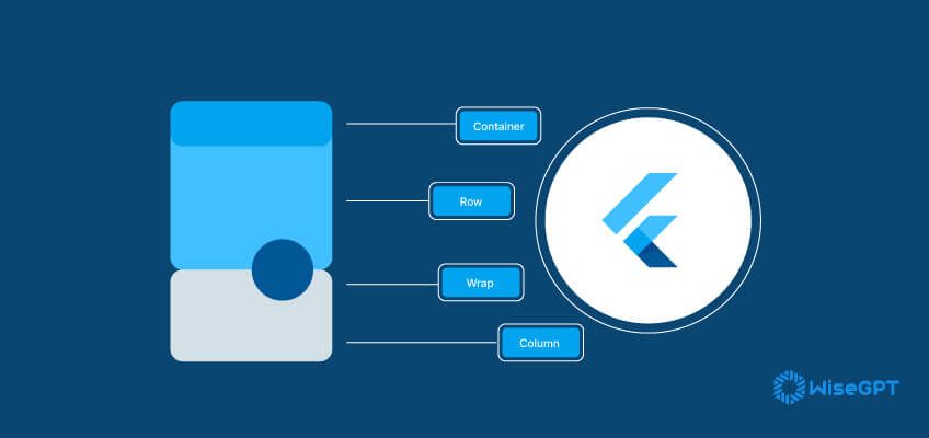 Unmasking the Stateful and Stateless Widgets in Flutter